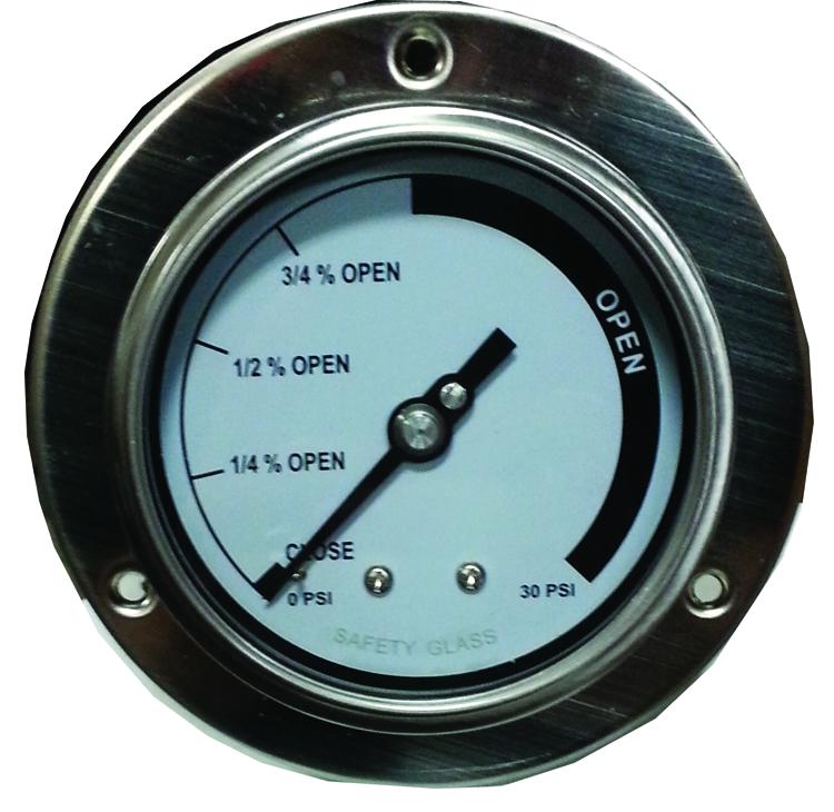 MCM Oil Tools Gauges - MCM Oil Tools